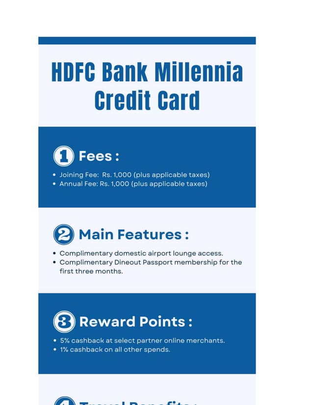 HDFC-Bank-Millennia-Credit-Card | DOC