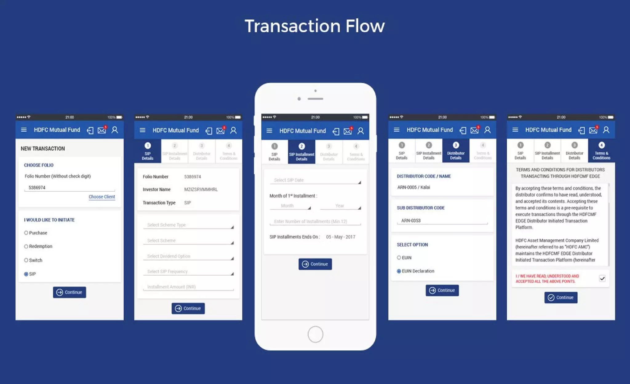 Hdfc mobile app casestudy - UX / UI Design for Agents Mobile App | PDF