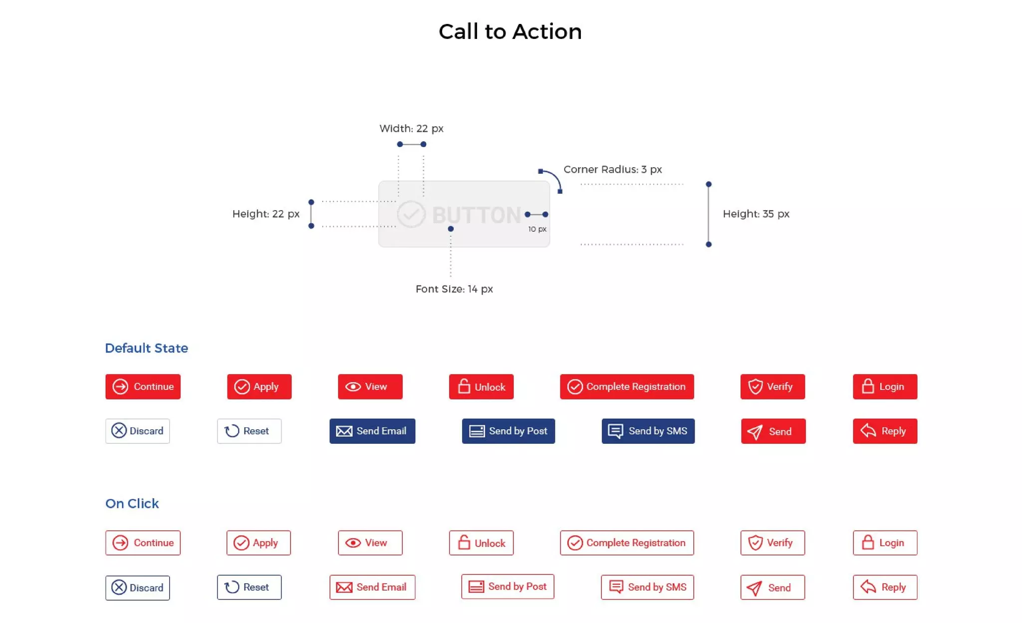 Hdfc mobile app casestudy - UX / UI Design for Agents Mobile App | PDF