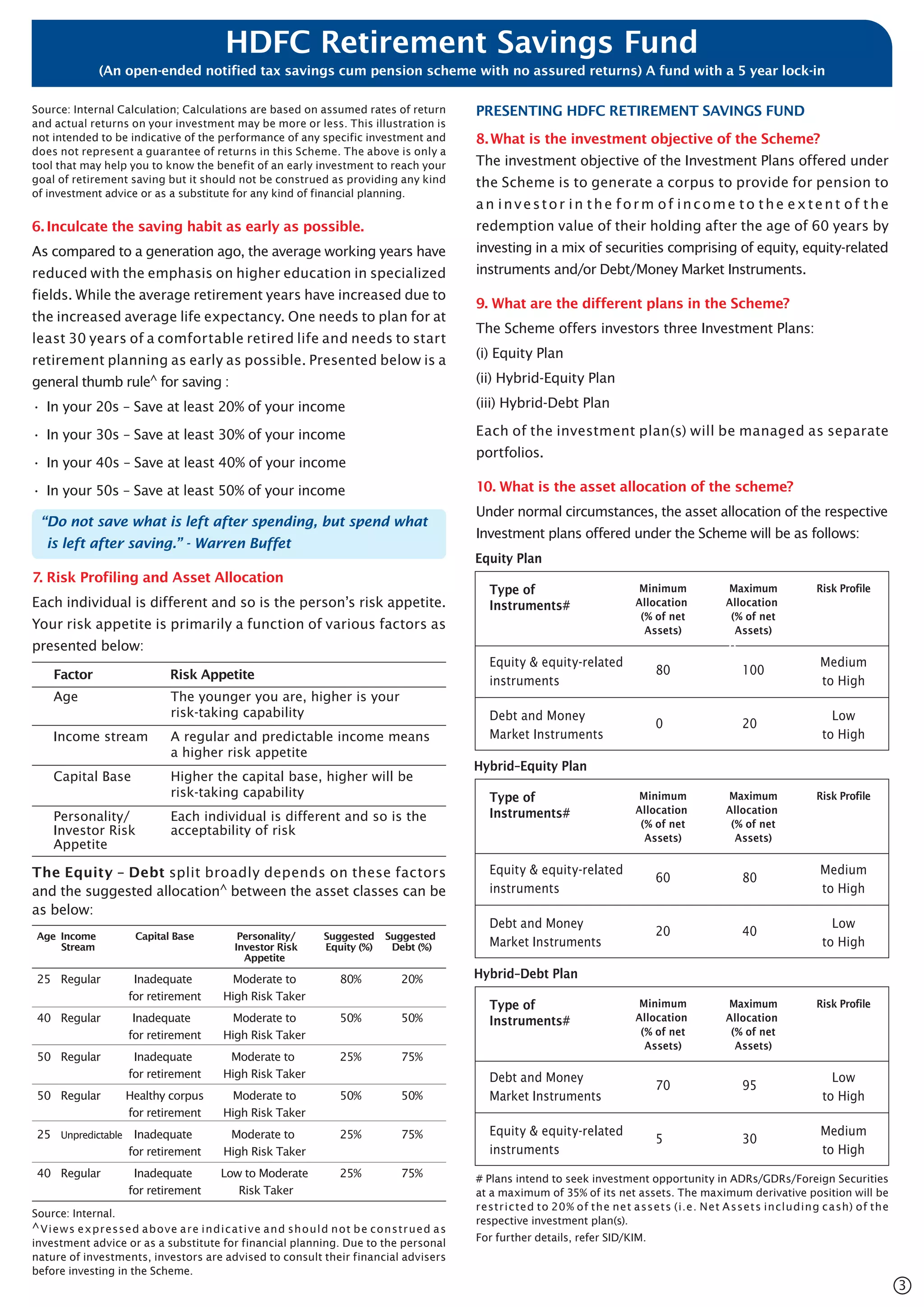 Hdfc retirement fund | PDF
