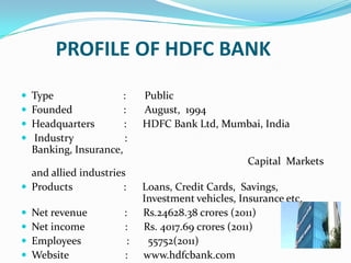 HDFC Persentation | PPTX
