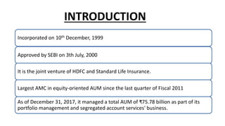 HDFC AMC | PPTX