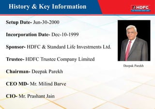 Hdfc amc | PPTX