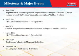 Hdfc amc | PPTX