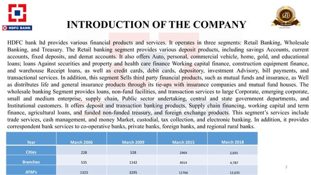 A Study On Customer Satisfaction Towards HDFC Bank In Agra City | PPTX