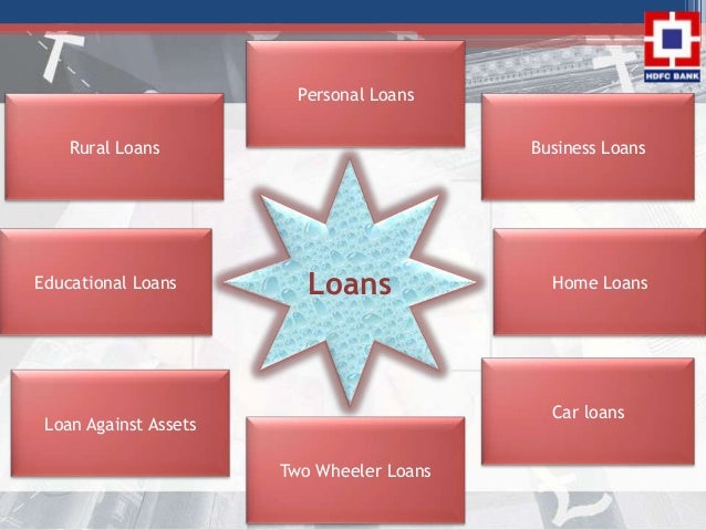 Hdfc bank- Core Products