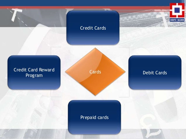 Hdfc bank- Core Products