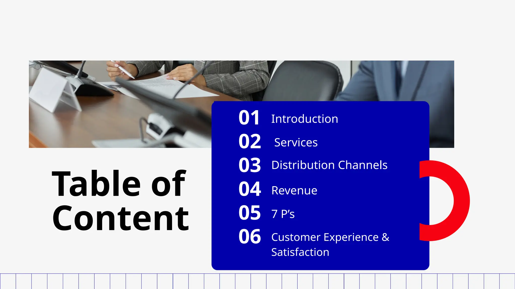 HDFC BANK overview establishment and their core objectives | PPT