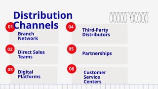 HDFC BANK overview establishment and their core objectives | PPTX