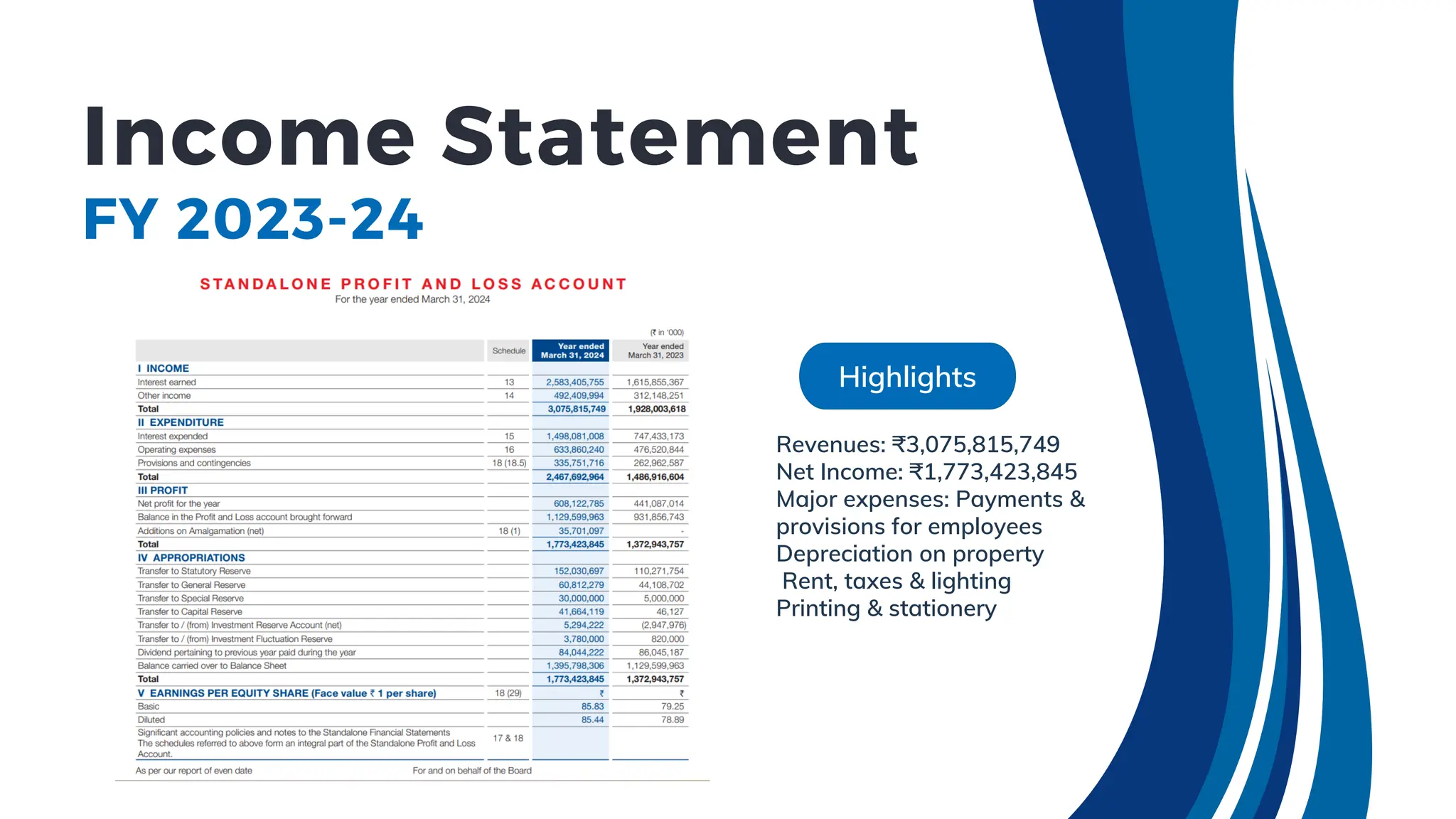 HDFC Bankclass 12 accounts project (2).pdf