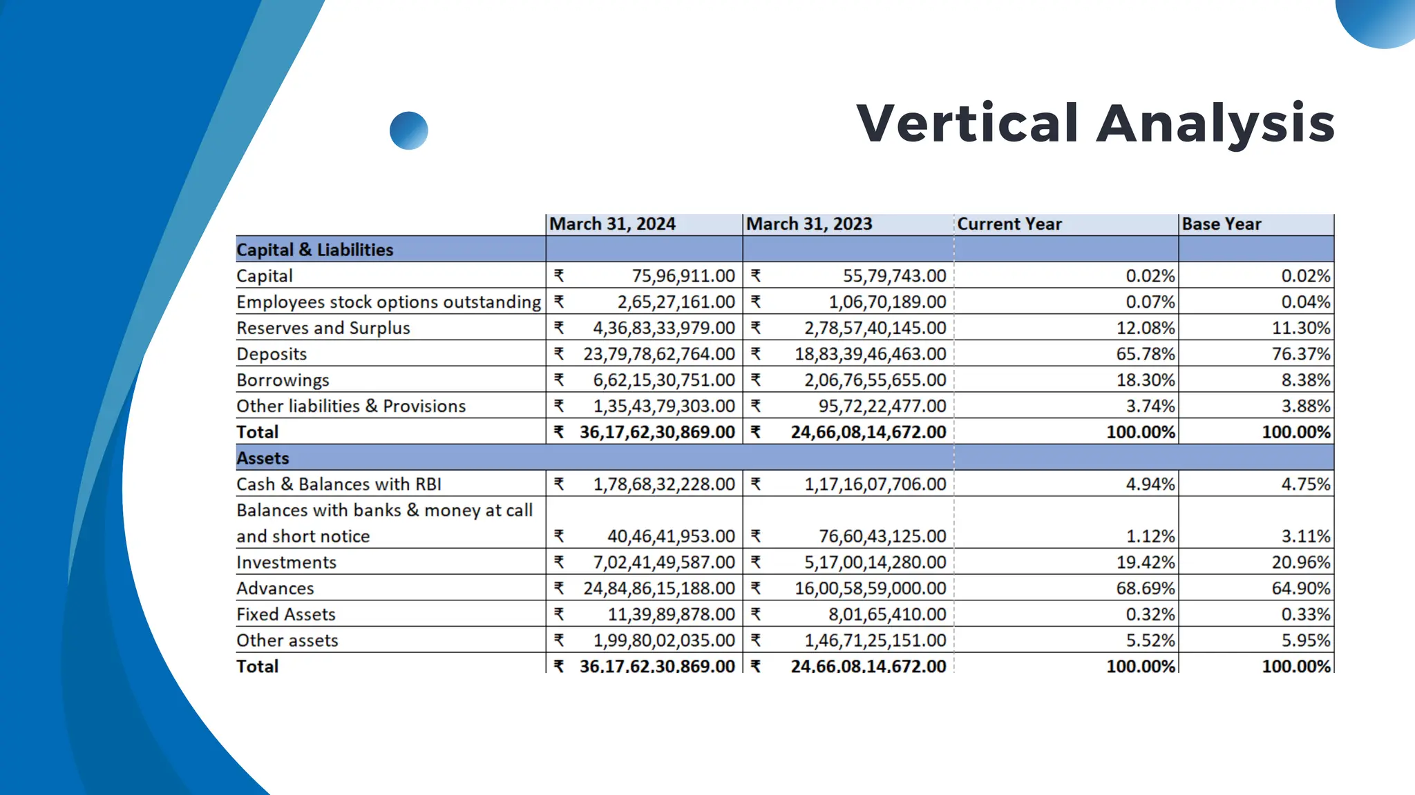 HDFC Bankclass 12 accounts project (2).pdf