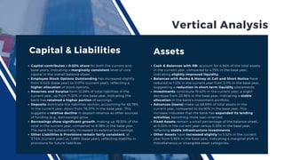 HDFC Bankclass 12 accounts project (2).pdf