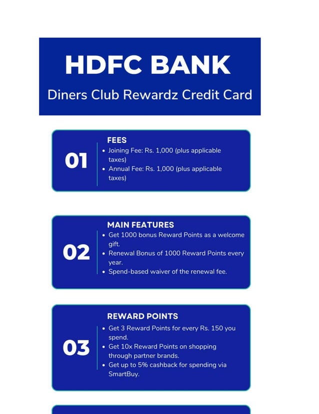HDFC Bank Diners Club Rewardz Credit Card | DOC