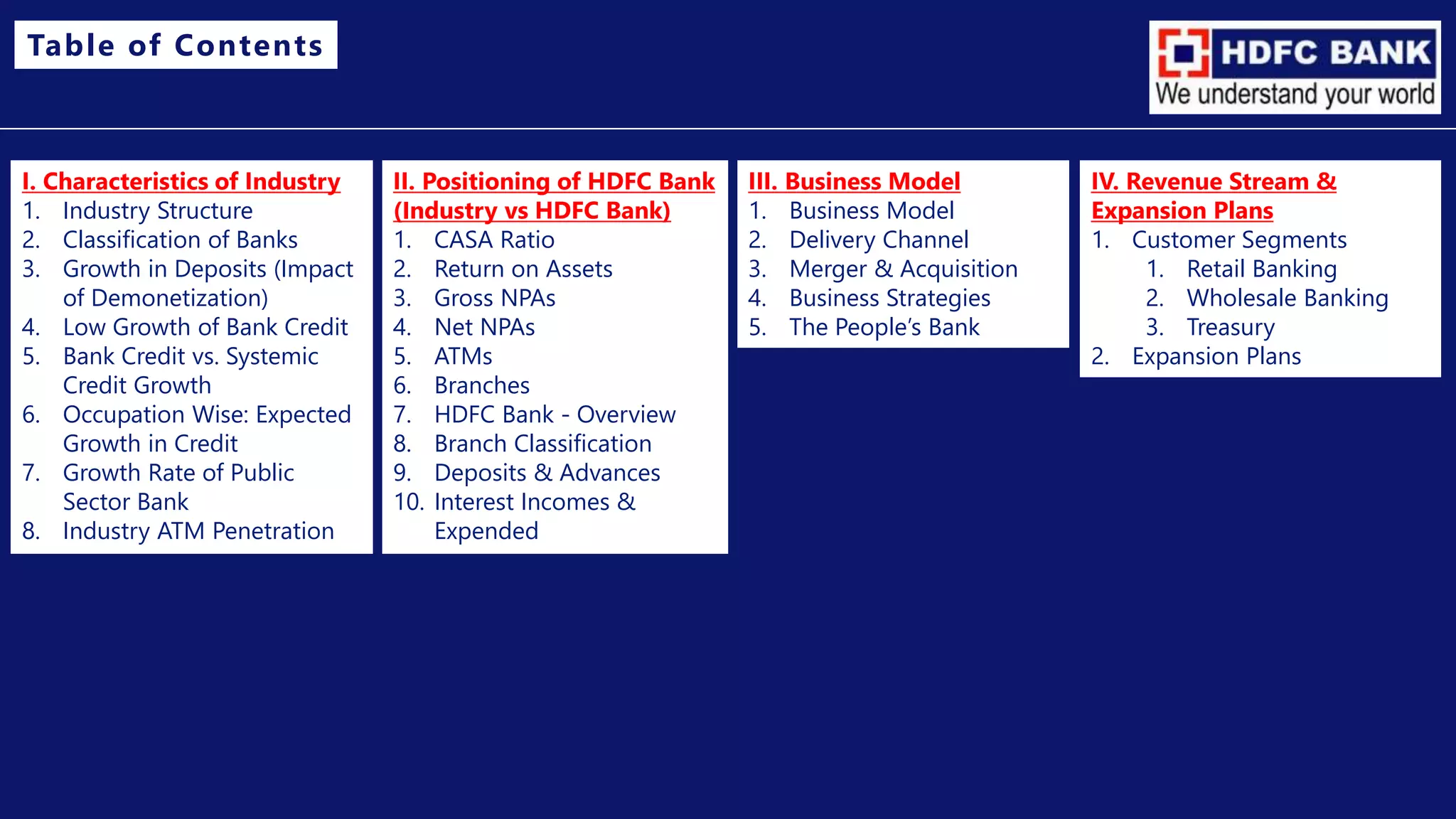 HDFC Bank Financial Analysis & Industry Comparison 2017 | PPTX