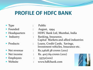 Hdfc bank ppt | PPTX