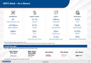 HDFC BANK hdfc bank presentation download | PDF