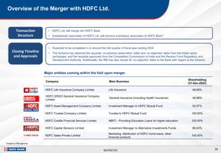 HDFC BANK hdfc bank presentation download | PDF
