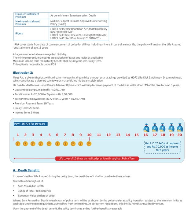 HDFC click to achieve for child future secure | PDF