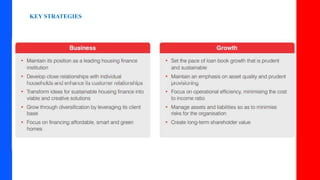 Hdfc company profile | PPTX