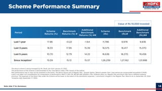 HDFC Focused 30 Fund Presentation.pdf
