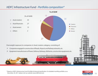 HDFC_Infrastructure_Fund-PPT-Feb_2018.pdf
