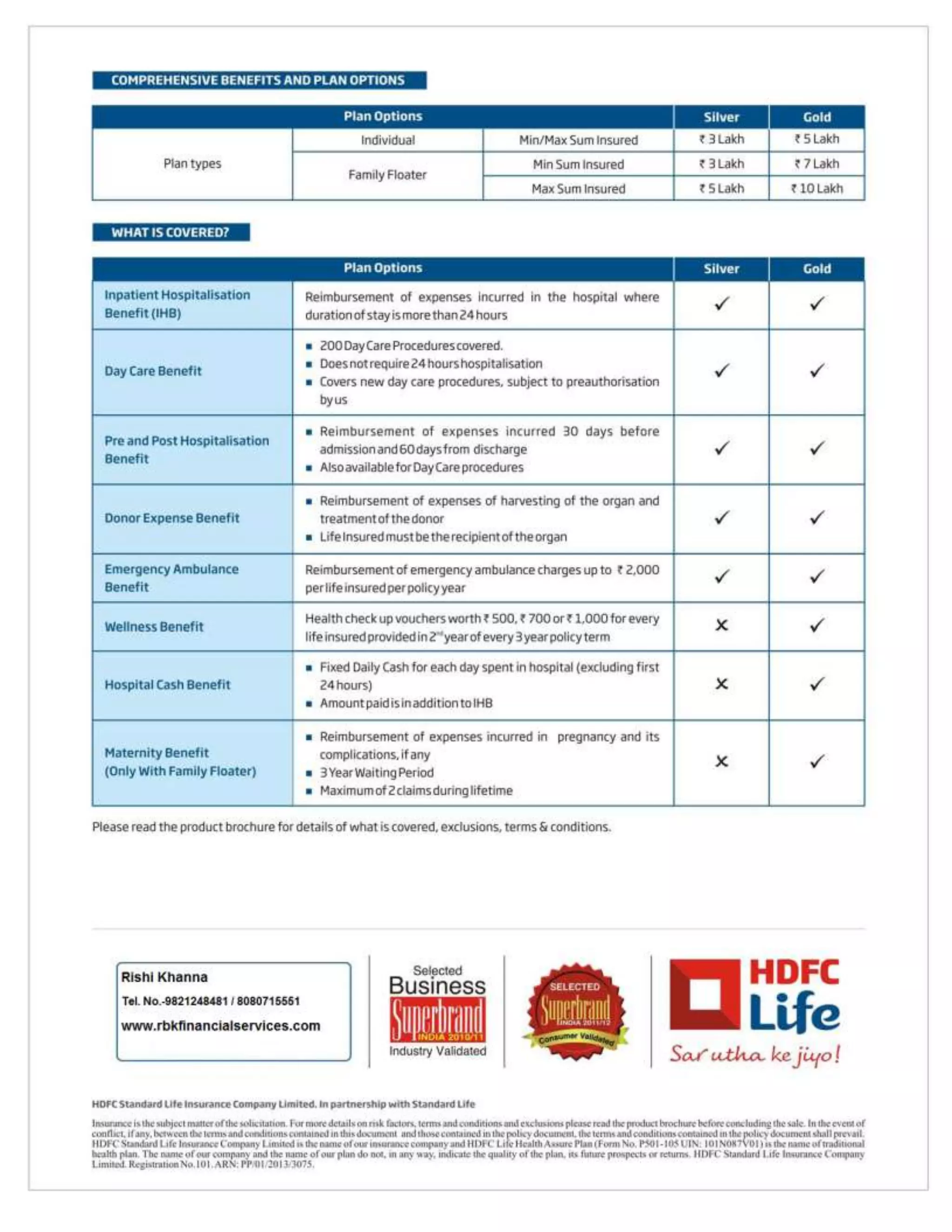 Hdfc life health assure plan | PDF