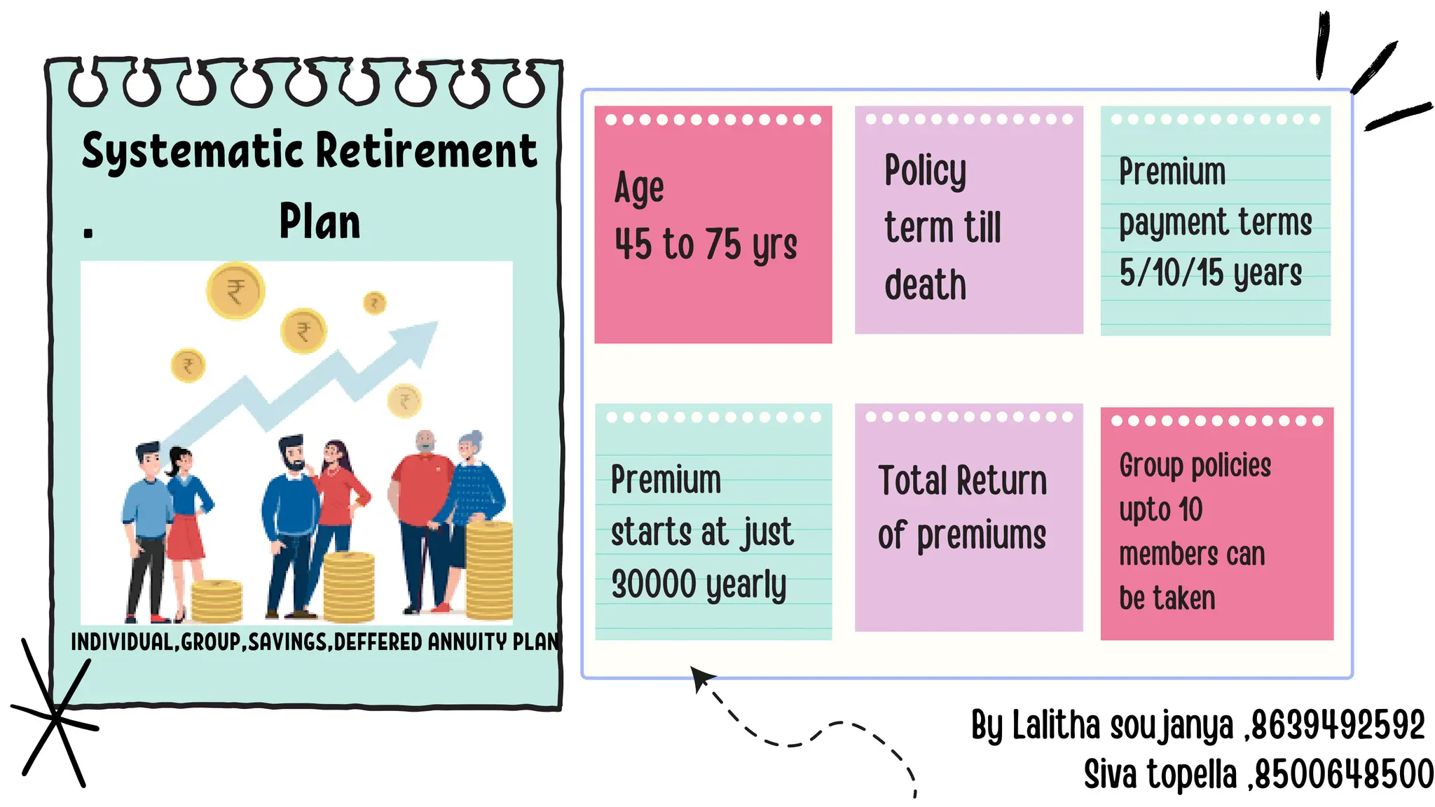 hdfc life systematic retirement plan.pdf