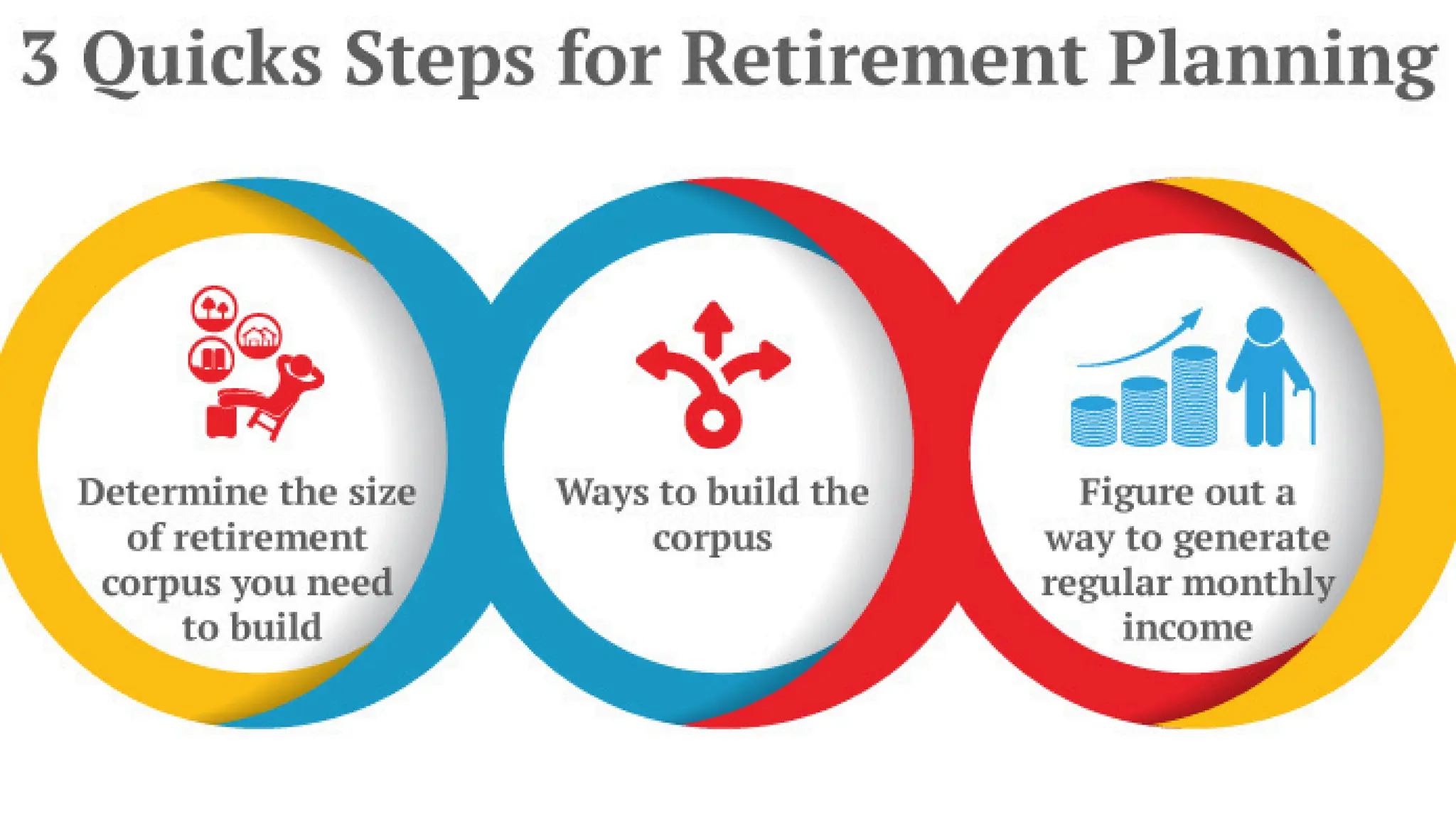 hdfc life systematic retirement plan.pdf