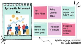 hdfc life systematic retirement plan.pdf