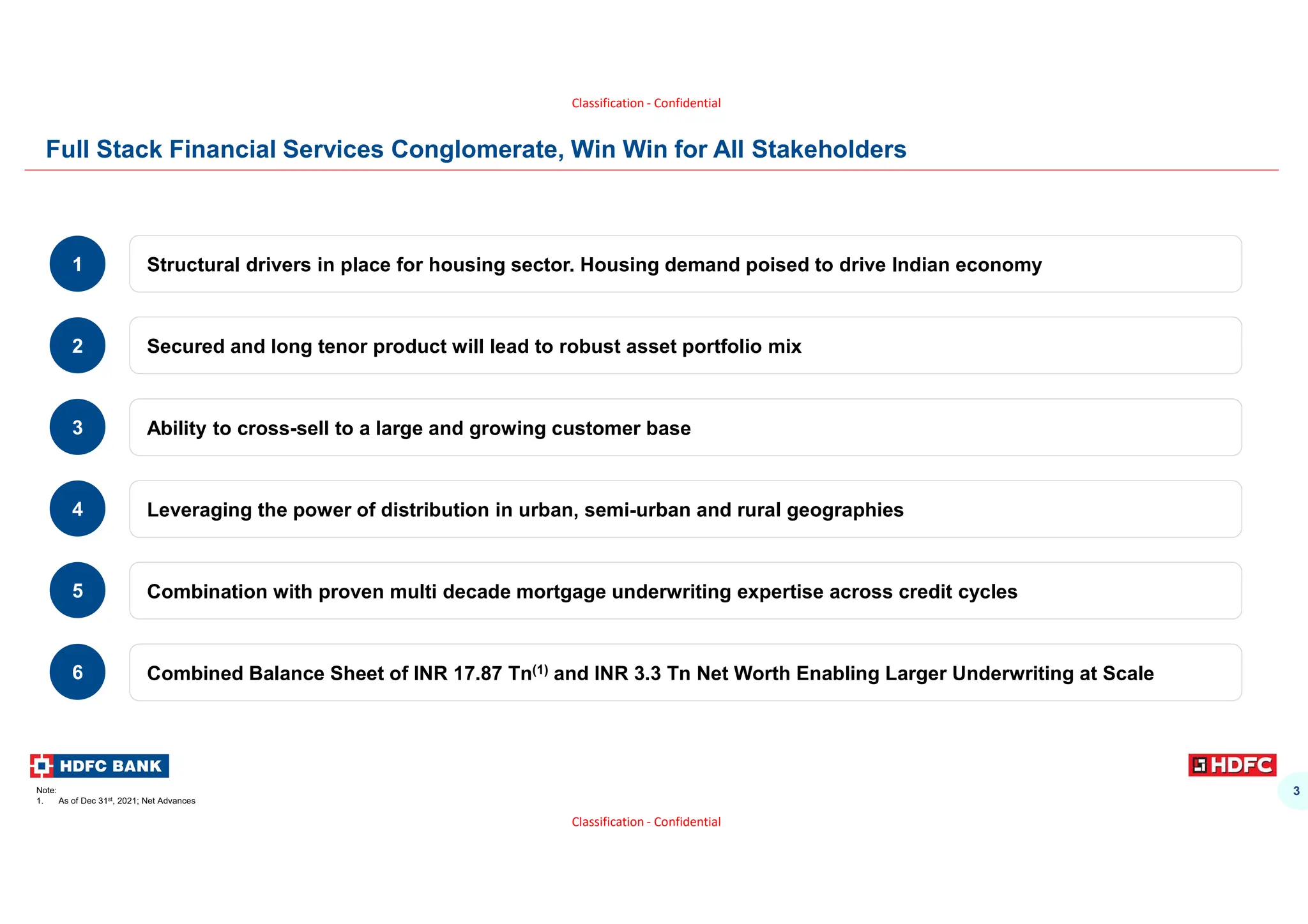 Hdfc merger ppt (1).pdf