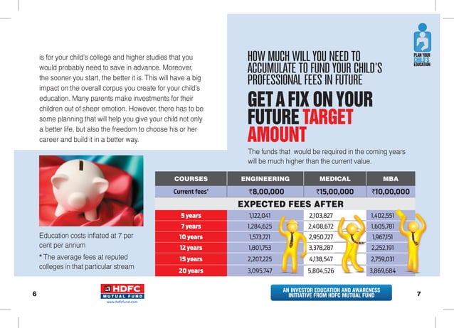 HDFC MF - 'Plan Your Child's Education' | PDF | Mutual Funds | Personal ...