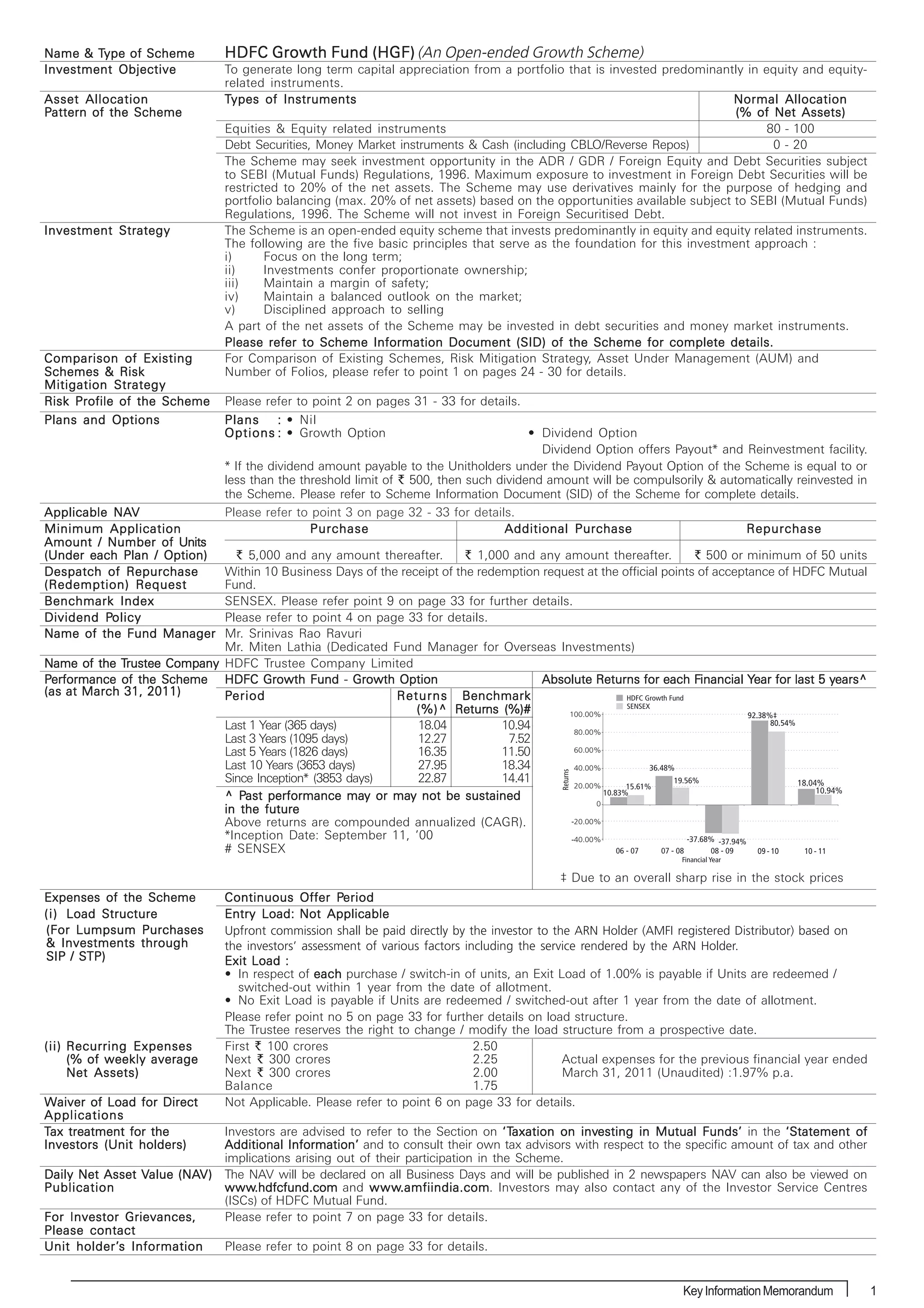 Hdfc mutual fund common application form equity with kim | PDF