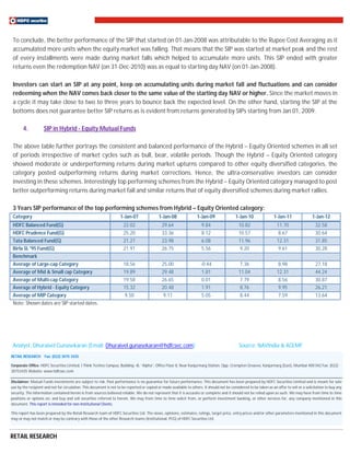 HDFC sec note - SIP Special | PDF