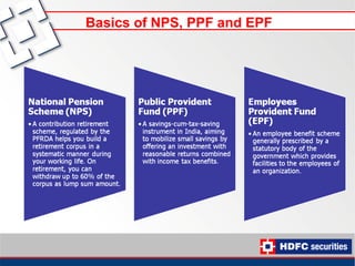 NPS VS PPF: A COMPARATIVE GLANCE | PPT