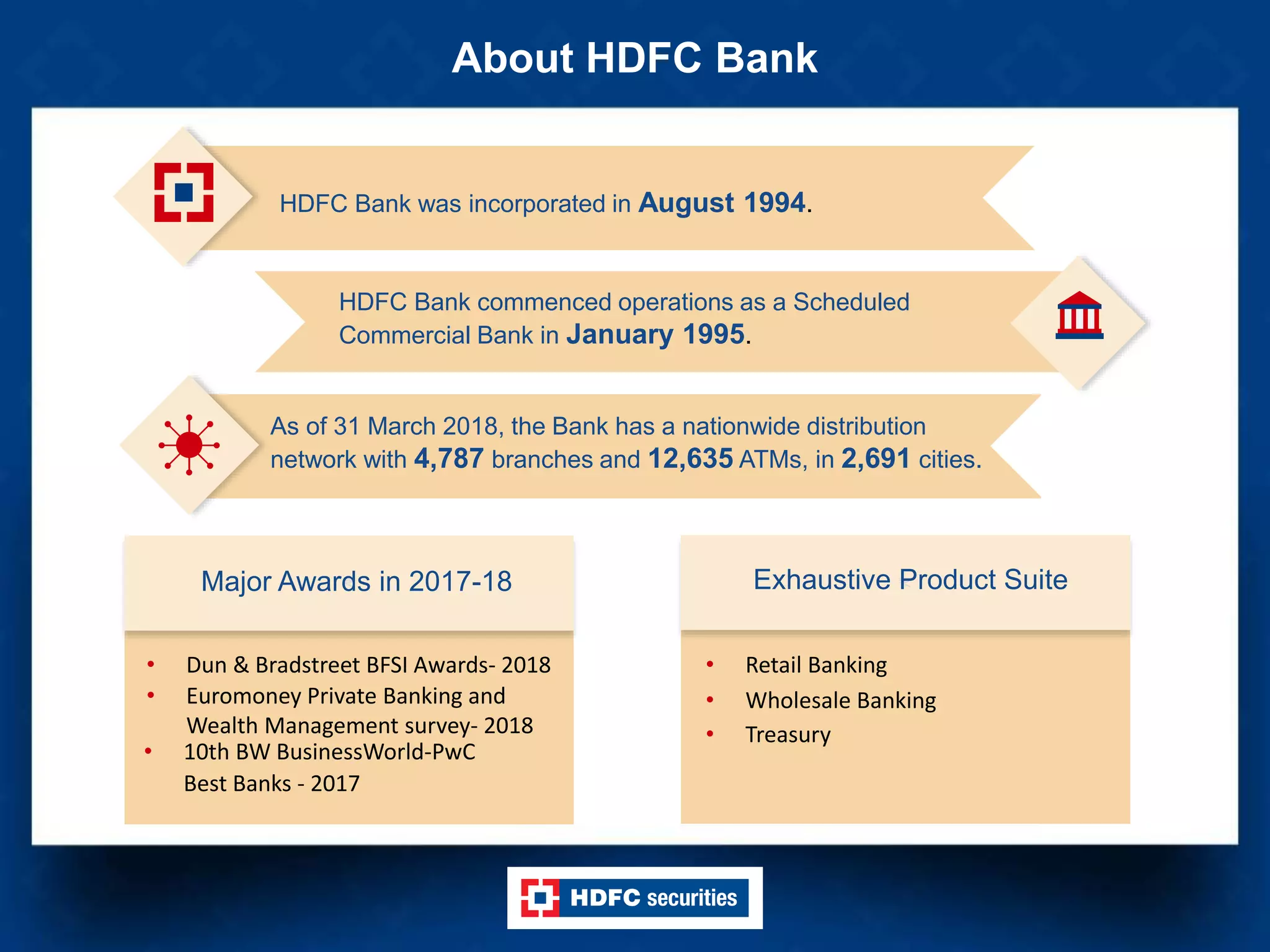 HDFC securities Corporate Presentation | PPTX