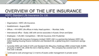 HDFC Standard Life Insurance Co- Group 1.pptx