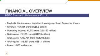 HDFC Standard Life Insurance Co- Group 1.pptx