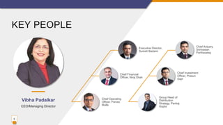 HDFC Standard Life Insurance Co- Group 1.pptx