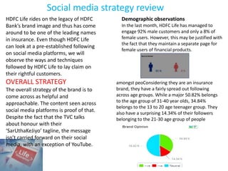 Hdfc super brand | PPTX