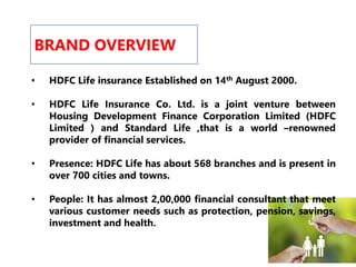 Hdfc super brand | PPTX