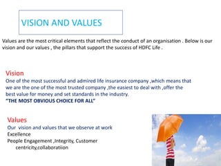 Hdfc super brand | PPTX