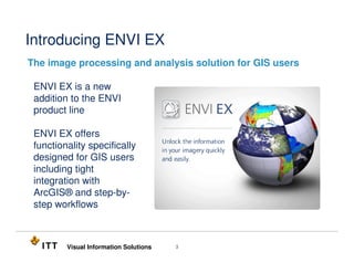 Update: IDL & ENVI | PDF