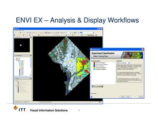 Update: IDL & ENVI | PDF