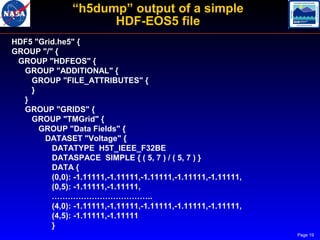 Profile of HDF-EOS5 Files | PPT