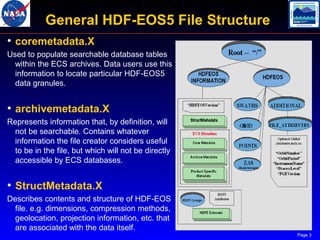 Profile of HDF-EOS5 Files | PPT
