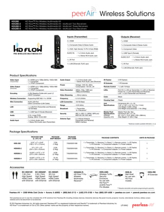 HD Flow | PDF | Home Entertainment Systems | Consumer Electronics