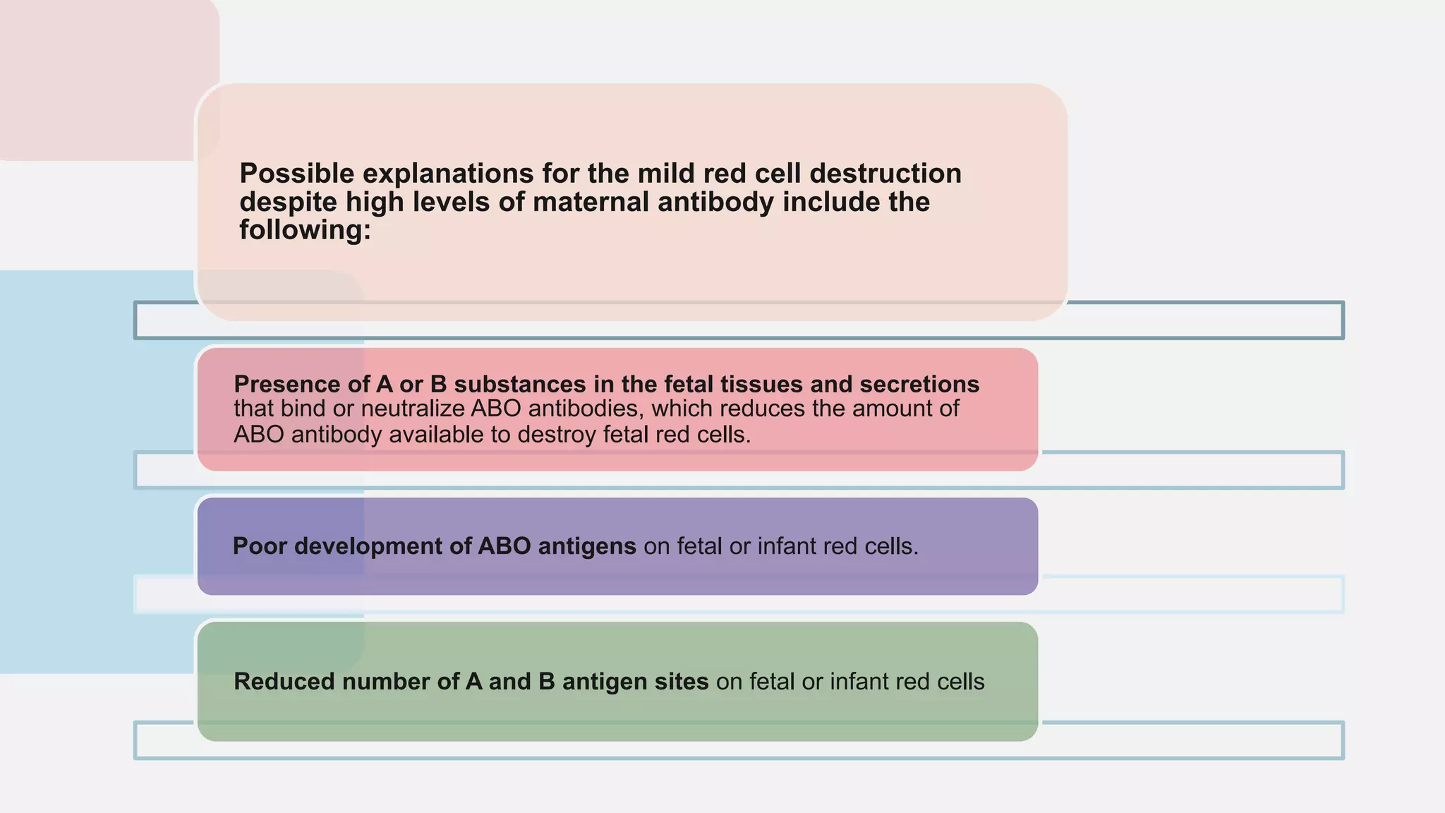 Hemolytic Disease of the Fetus and Newborn (HDFN) | PDF | Pregnancy ...