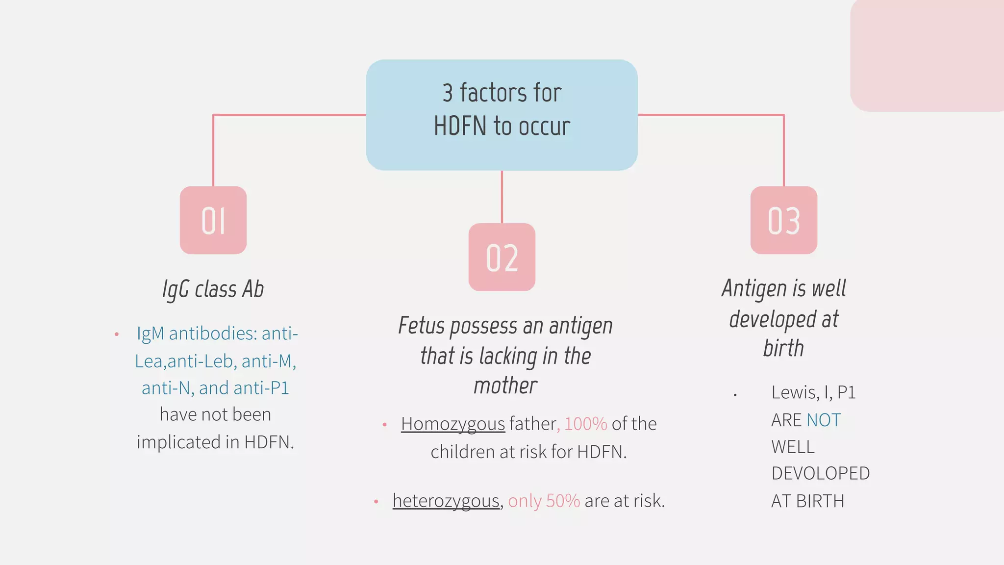Hemolytic Disease of the Fetus and Newborn (HDFN) | PDF