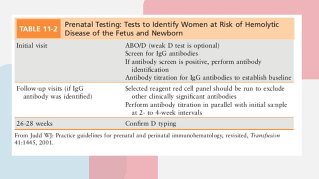 Hemolytic Disease of the Fetus and Newborn (HDFN) | PDF | Pregnancy ...