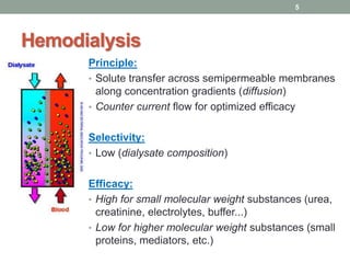 Hd for residents (2) copy | PPT